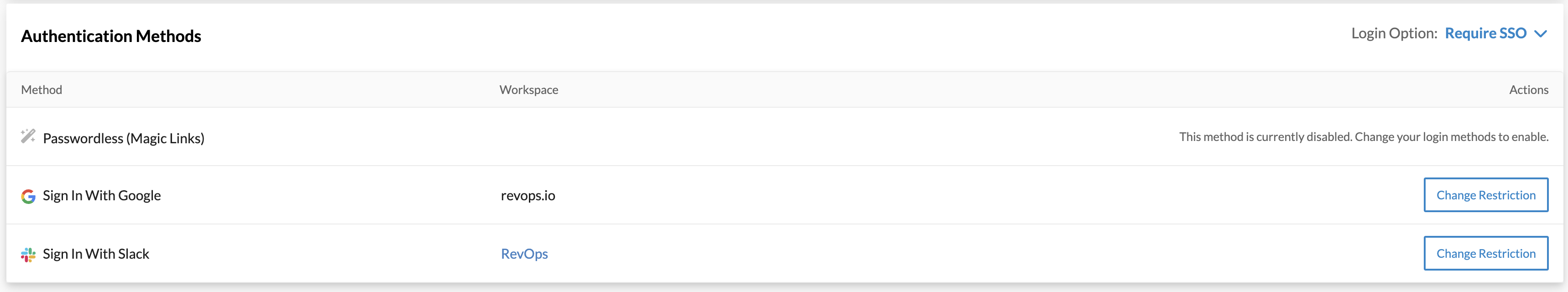 Login Restrictions | RevOps Documentation